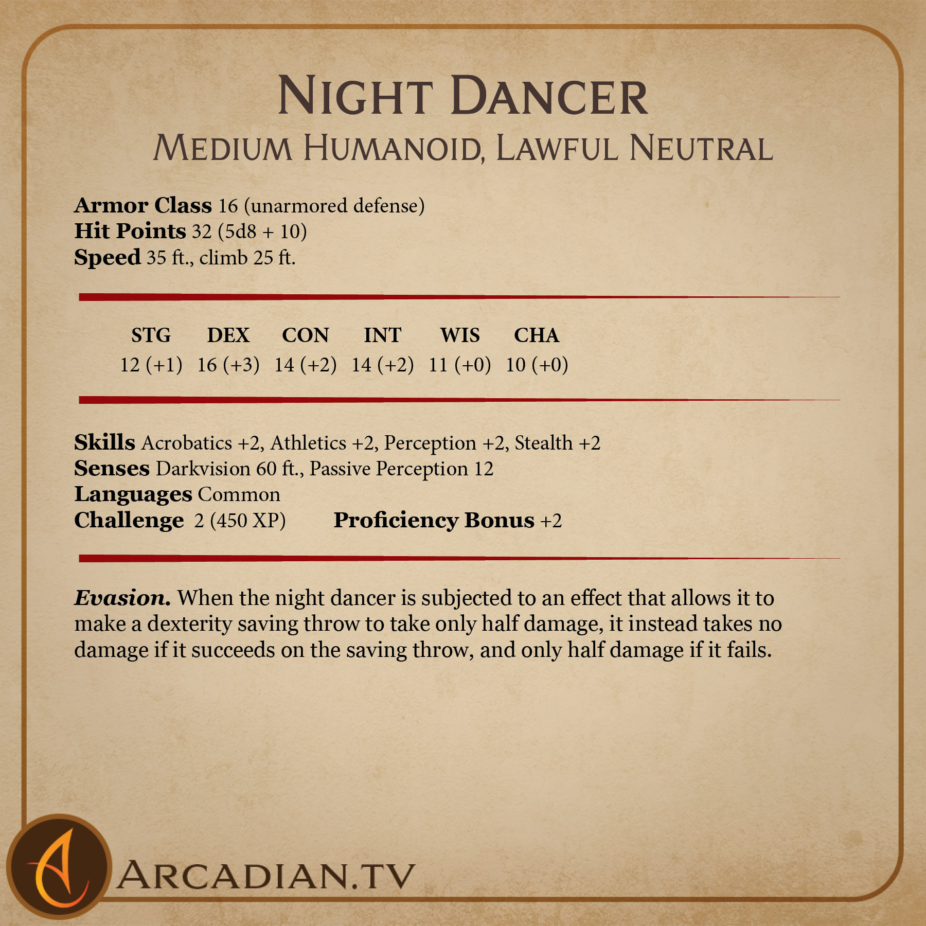 Night Dancer – new DnD npc monster - Arcadian Media