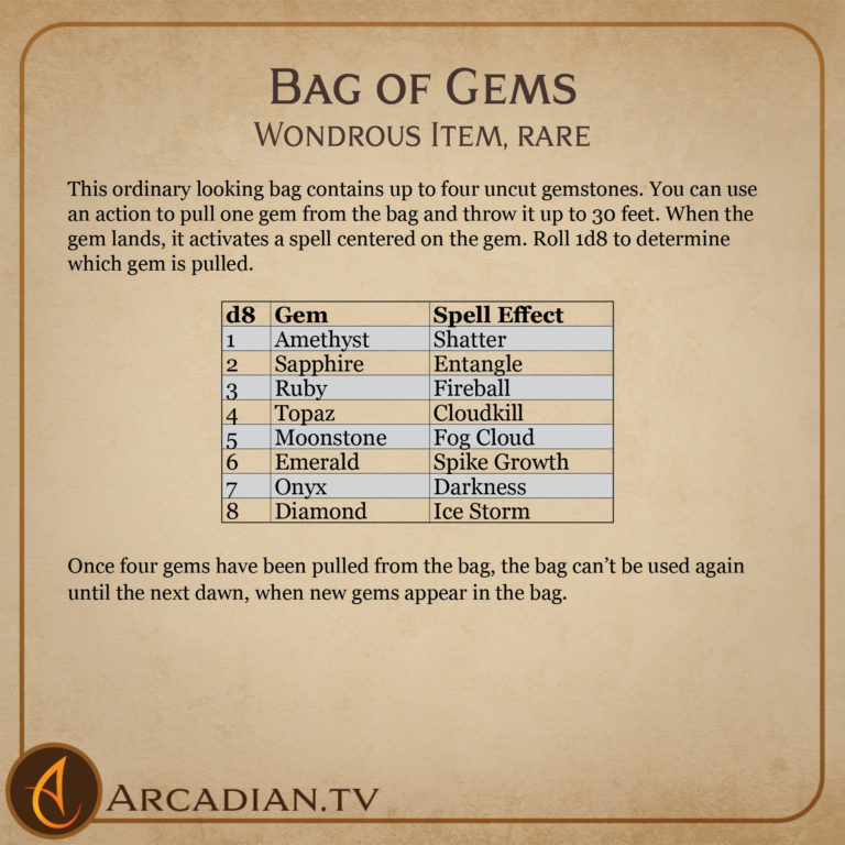 Bag of Gems – new DnD magic item - Arcadian Media