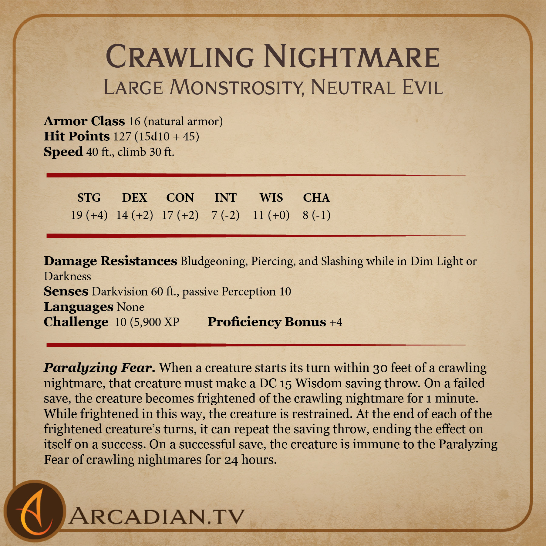 Crawling Nightmare – new DnD monster - Arcadian Media