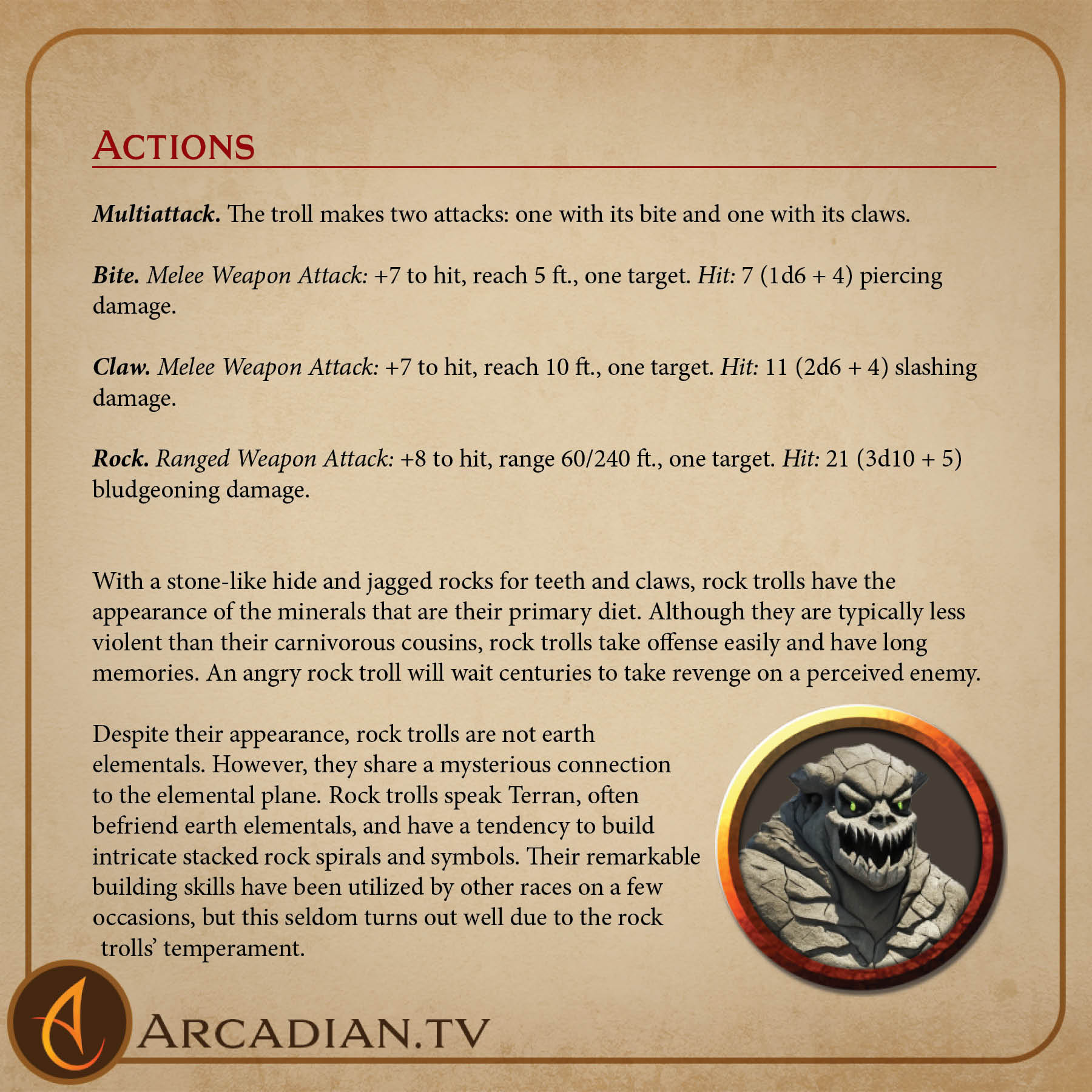 Rock Troll – Dungeons and Dragons monster - Arcadian Media