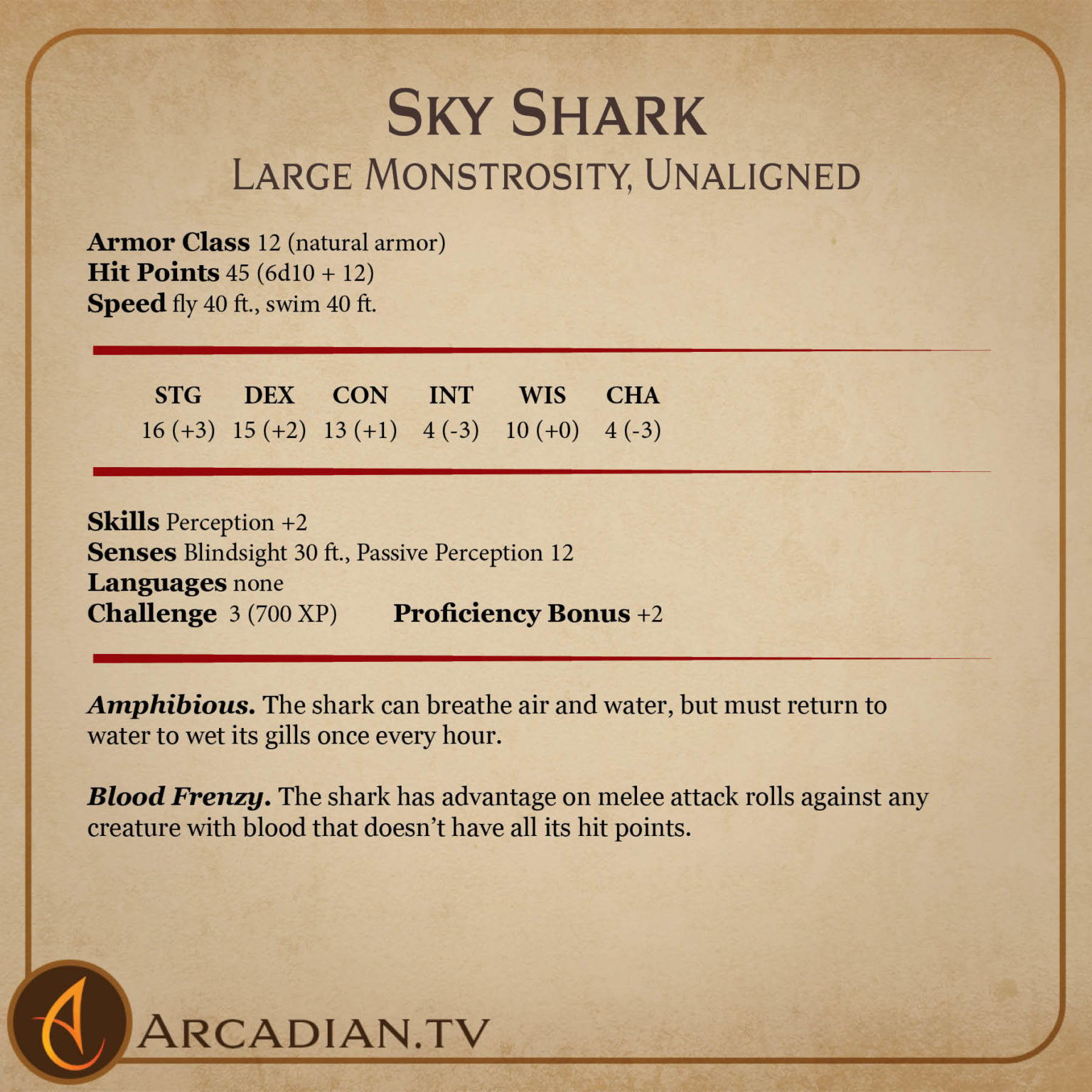 Sky Shark – Dungeons and Dragons monster - Arcadian Media