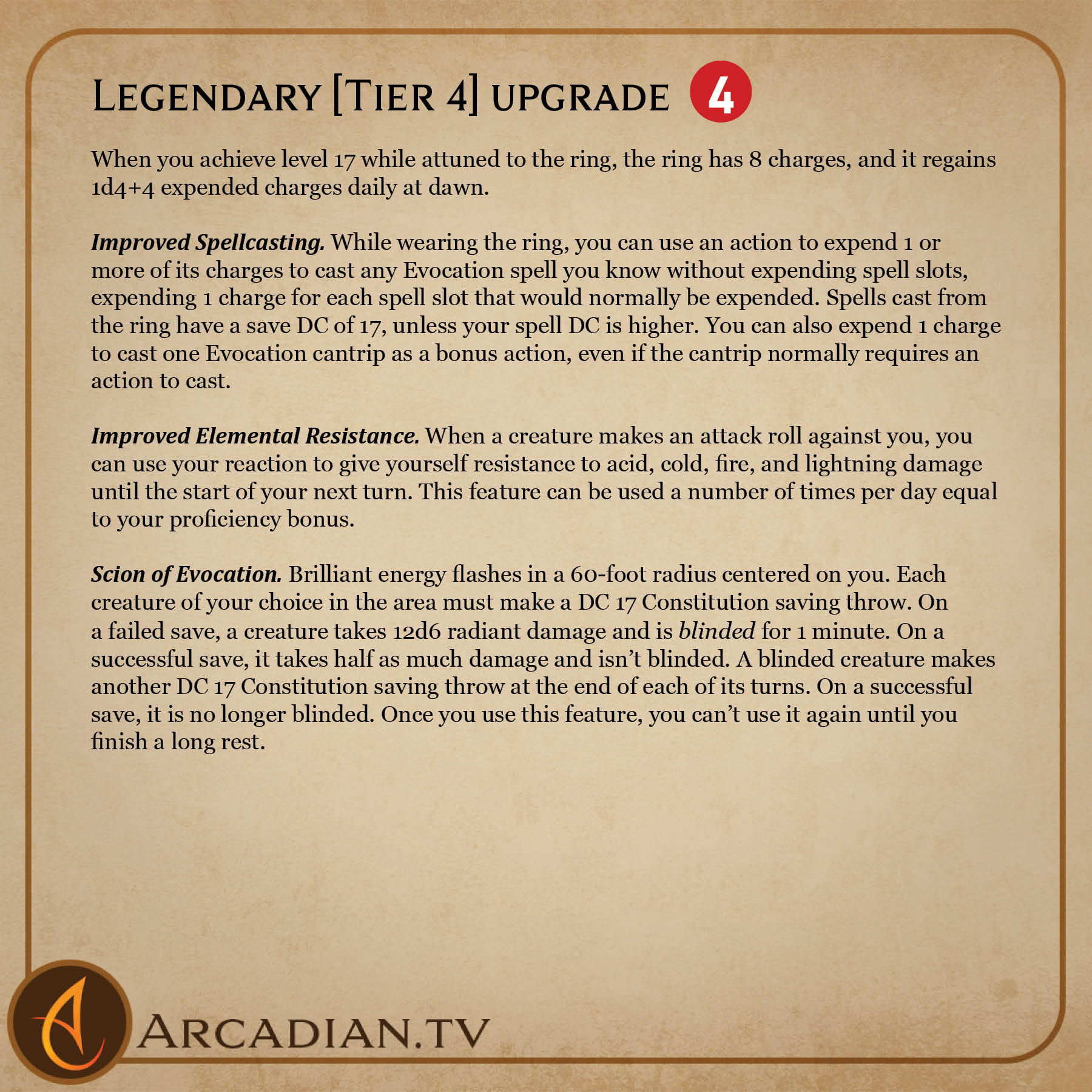 Ring of Evocation – new magic item for DnD - Arcadian Media