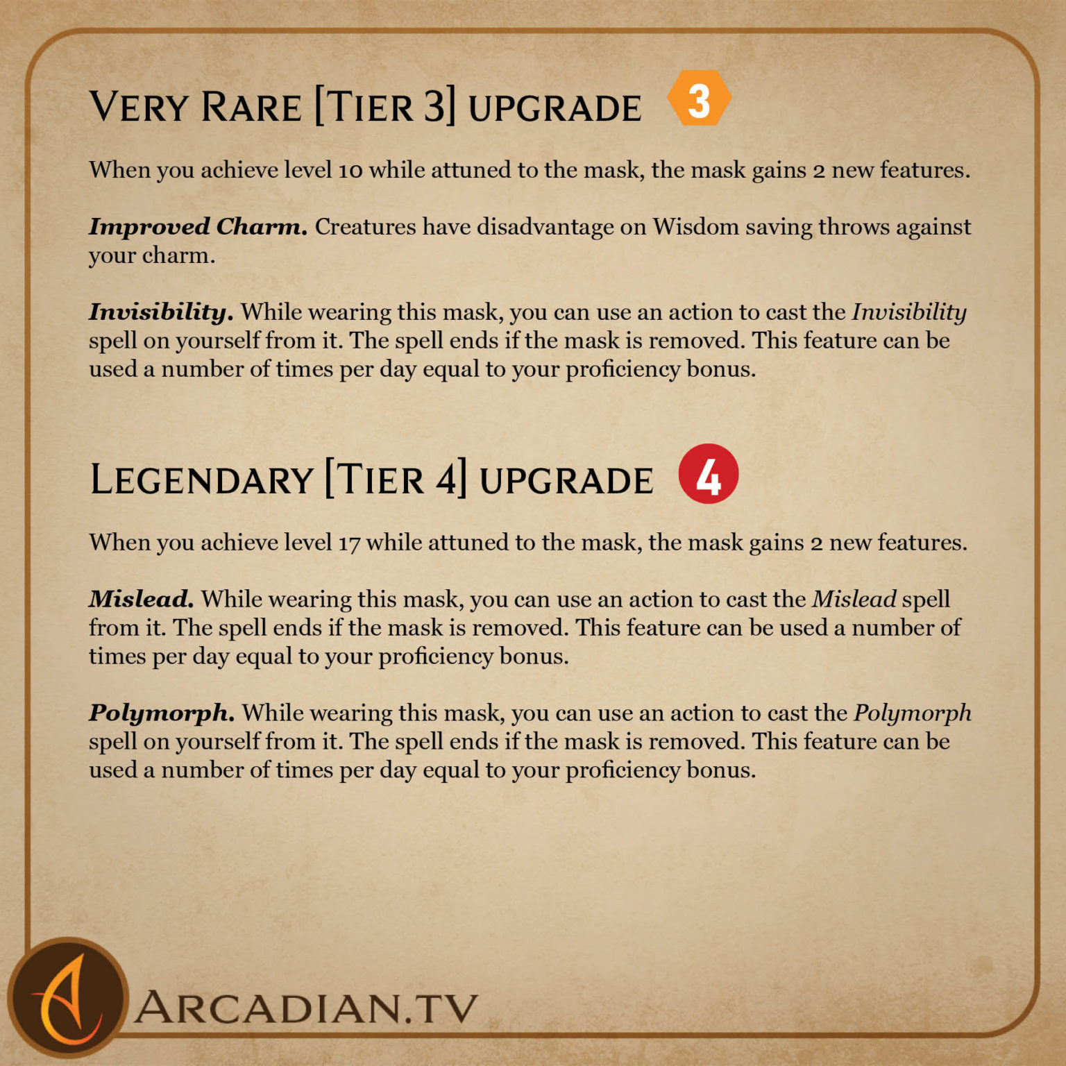 Mask of the Deceiver – new DnD magic item - Arcadian Media