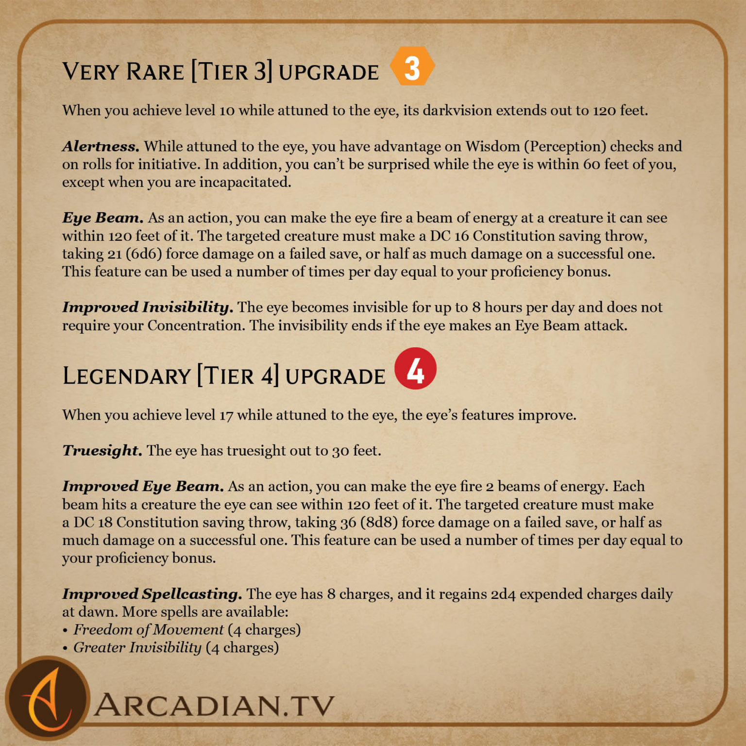 Mystic Eye – new magic item for DnD - Arcadian Media