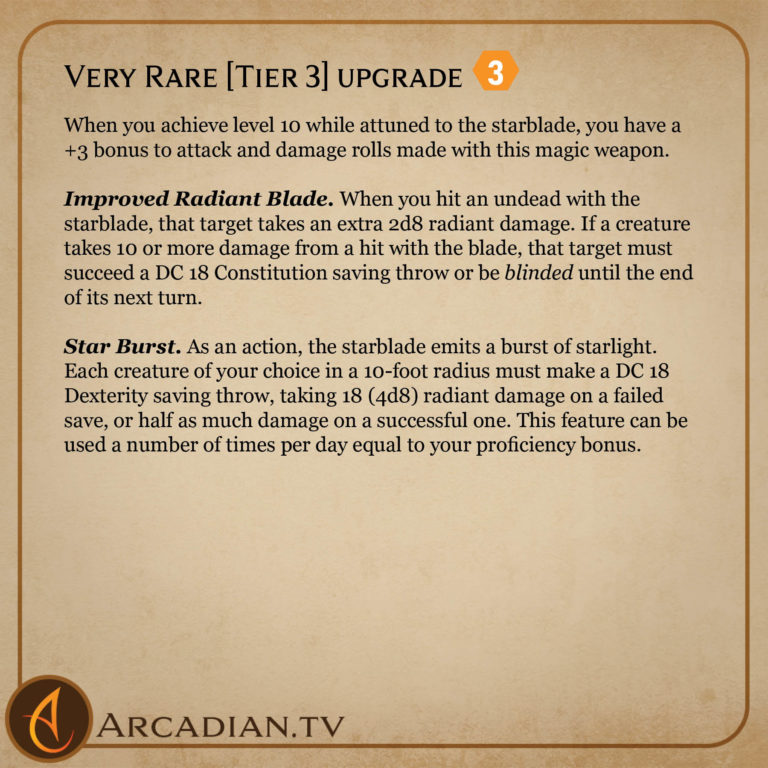 Starblade Rapier – new DnD magic weapon - Arcadian Media