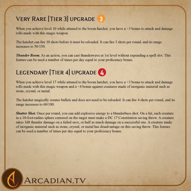 Boom Hatchet – new DnD magic weapon - Arcadian Media