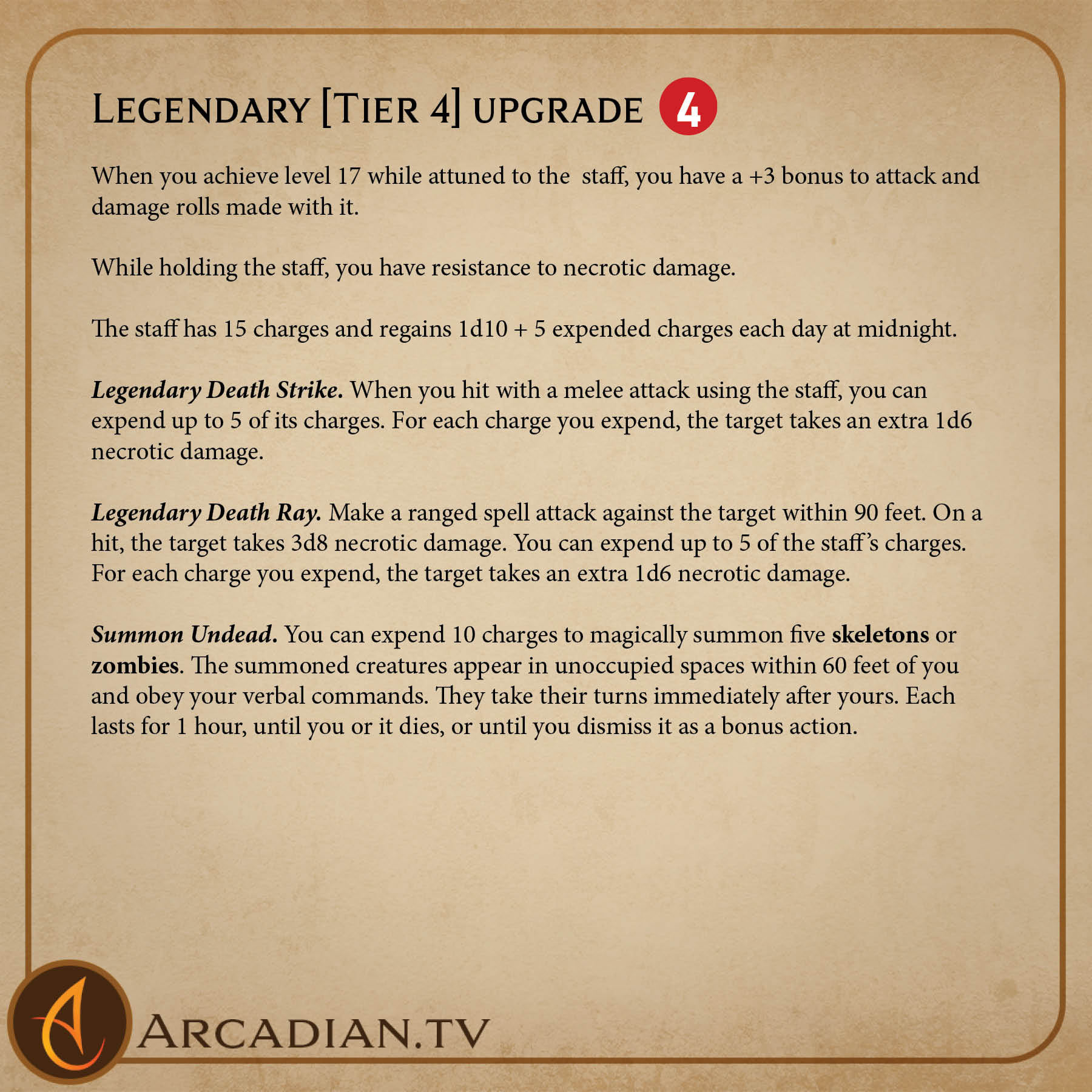 Staff of Necromancy – new DnD wizards staff - Arcadian Media