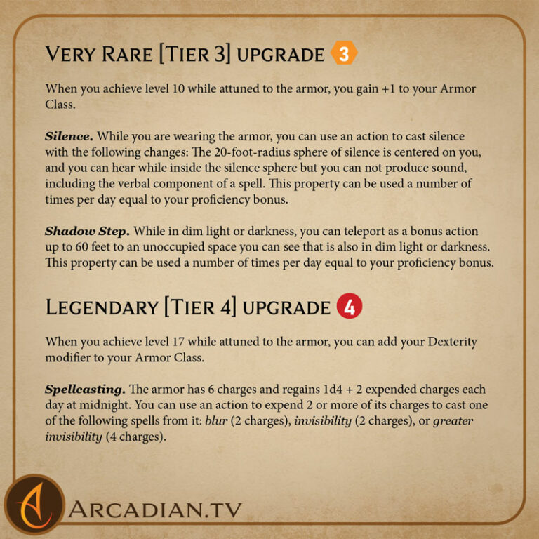 Plate Armor of Stealth – new DnD magic item - Arcadian Media